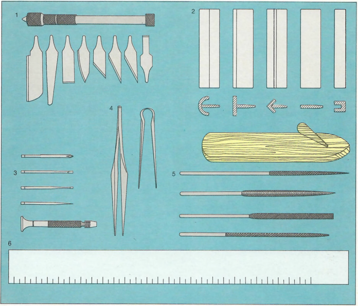 The Tools | SMAH
