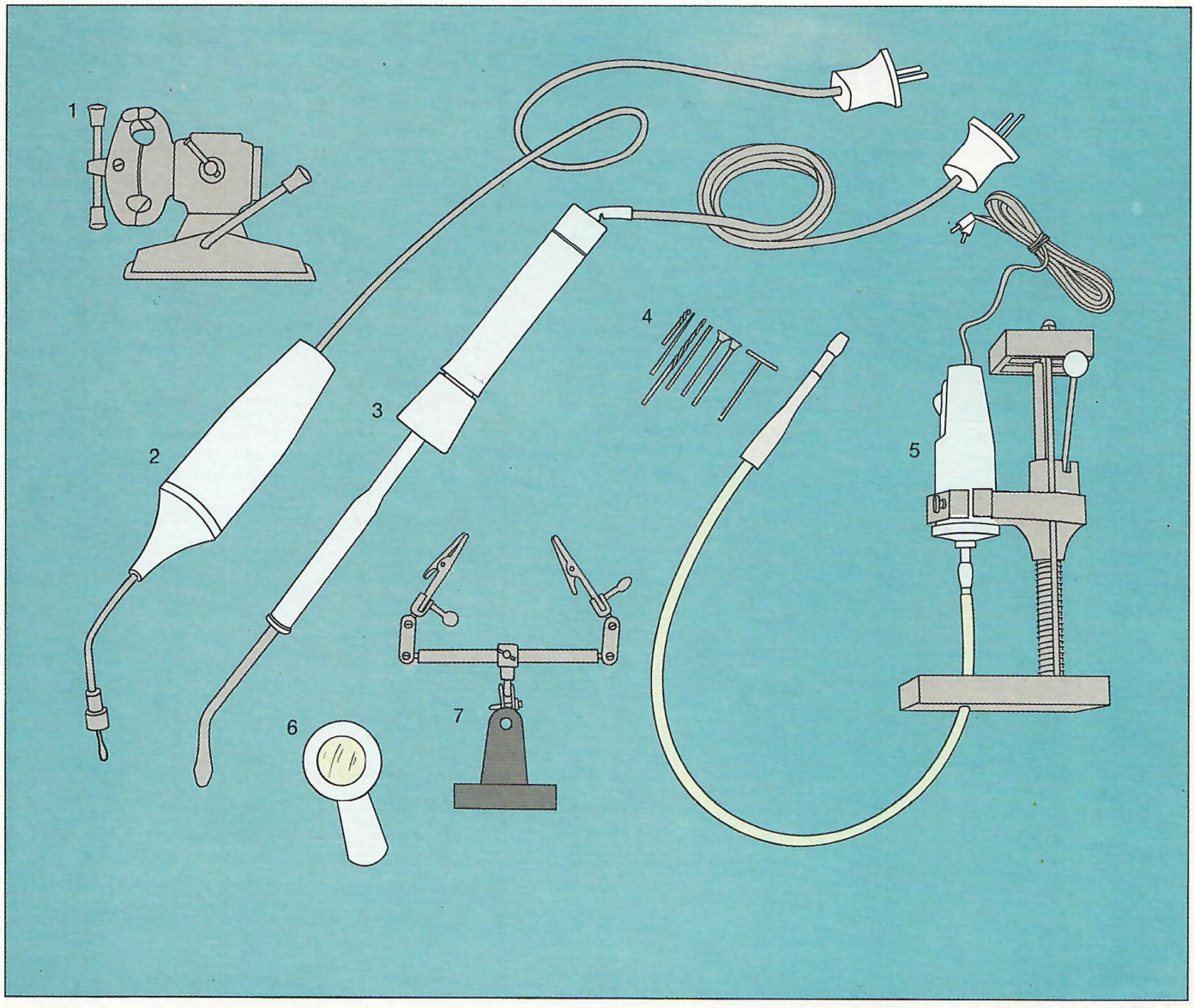 The Tools | SMAH